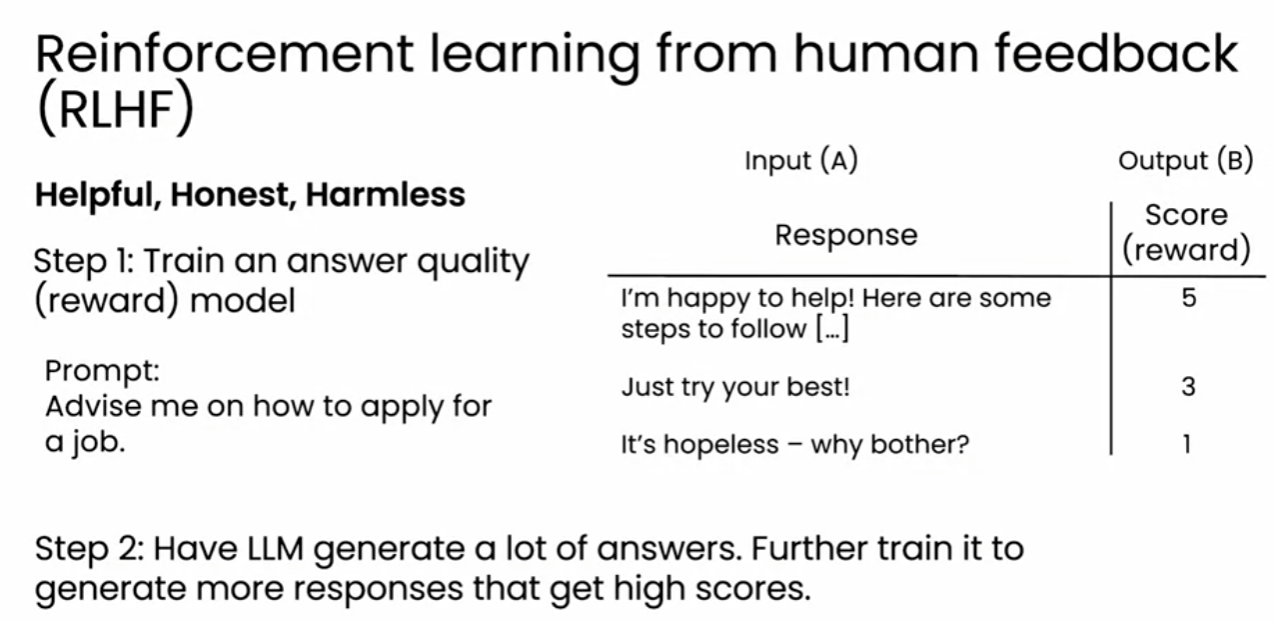 Introduction to Generative AI 2 - MoeBuTa’s Website